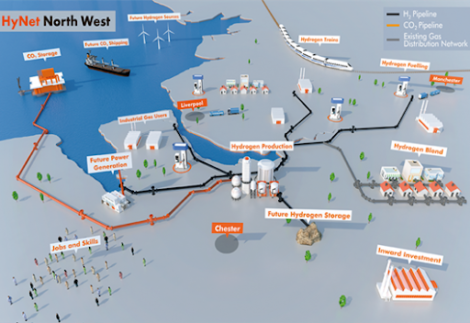 Essar unveils £45m plan to build UK’s first refinery-based hydrogen ...