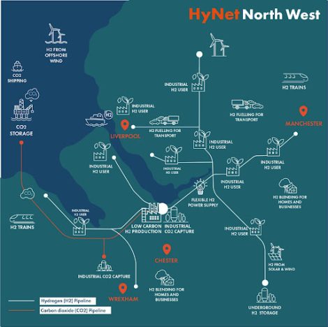 Eight projects announced in the UK to form the first stage of CCUS ...